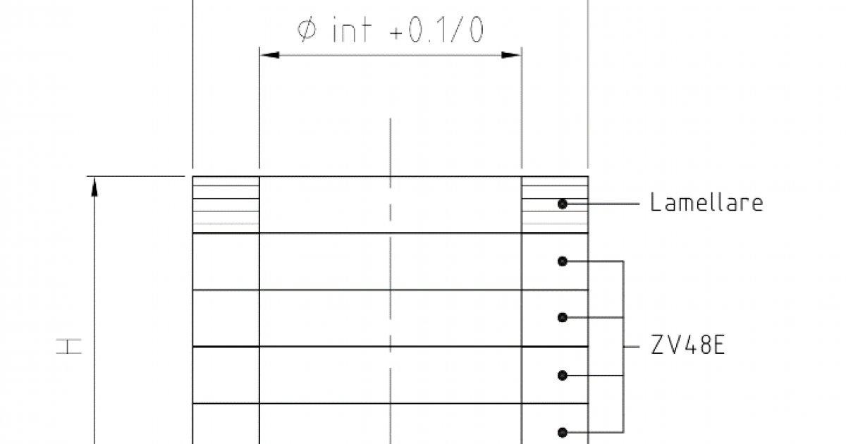 API std 622 3rd Edition XCTR4 Evolution | Carrara