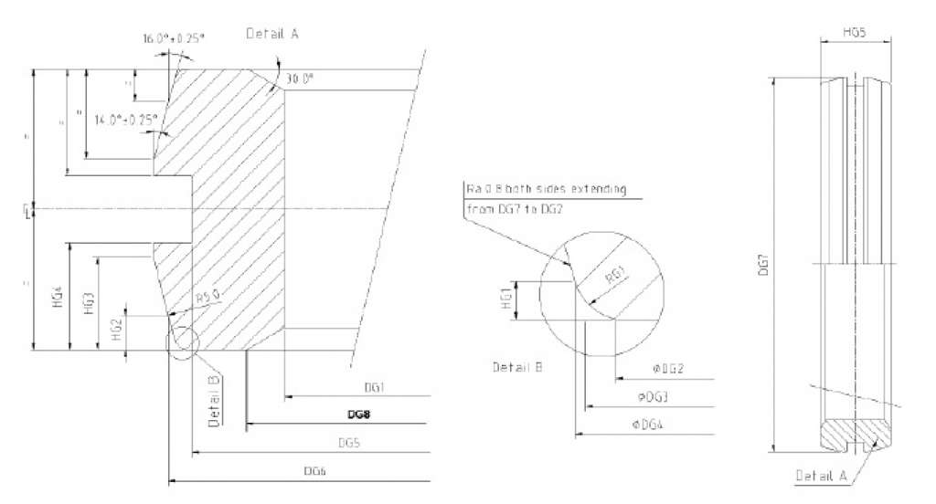 Ring Type Joint - RTJ | Carrara
